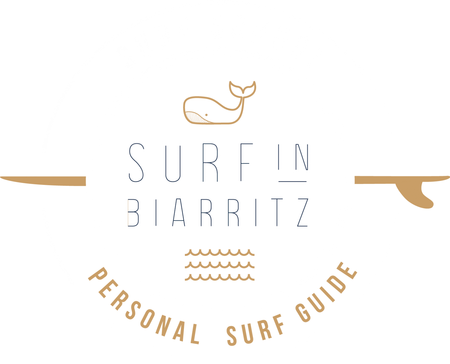 École de Surf Biarritz – École de Surf Biarritz | Cours et stages de ...
